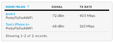 I could go on, there’s loads of information. And, if you’re deeply ...